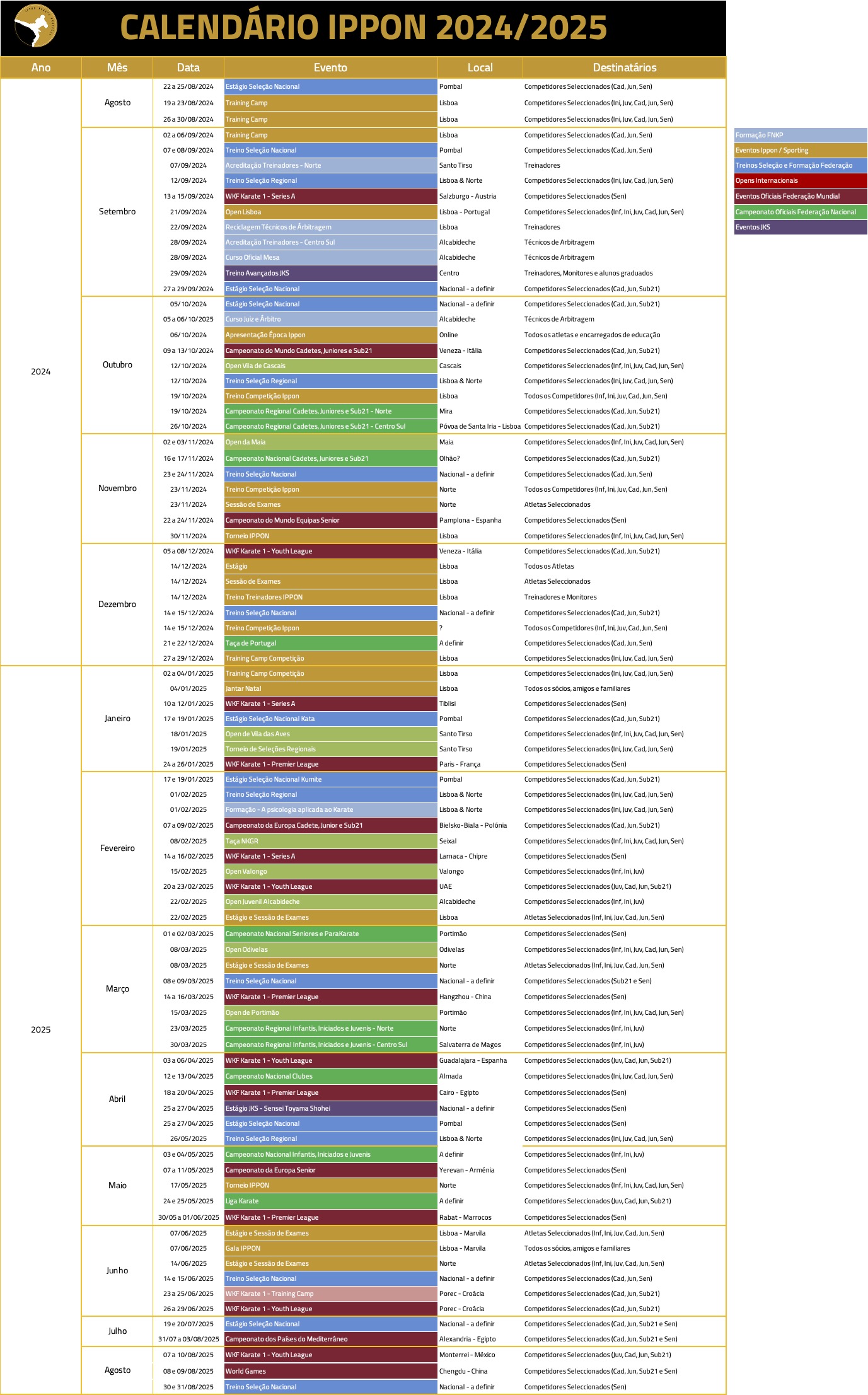 Calendário Ippon - Ippon
