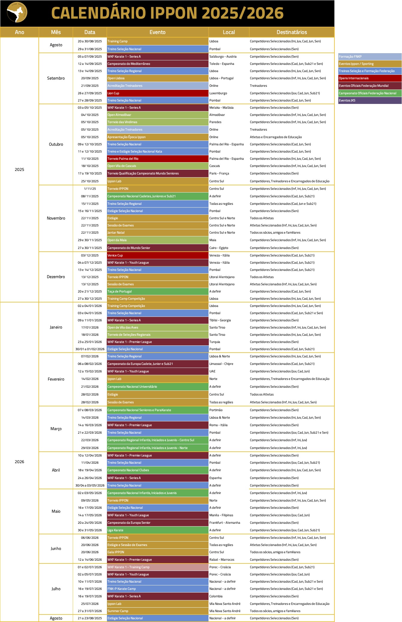 Calendário Ippon - Ippon
